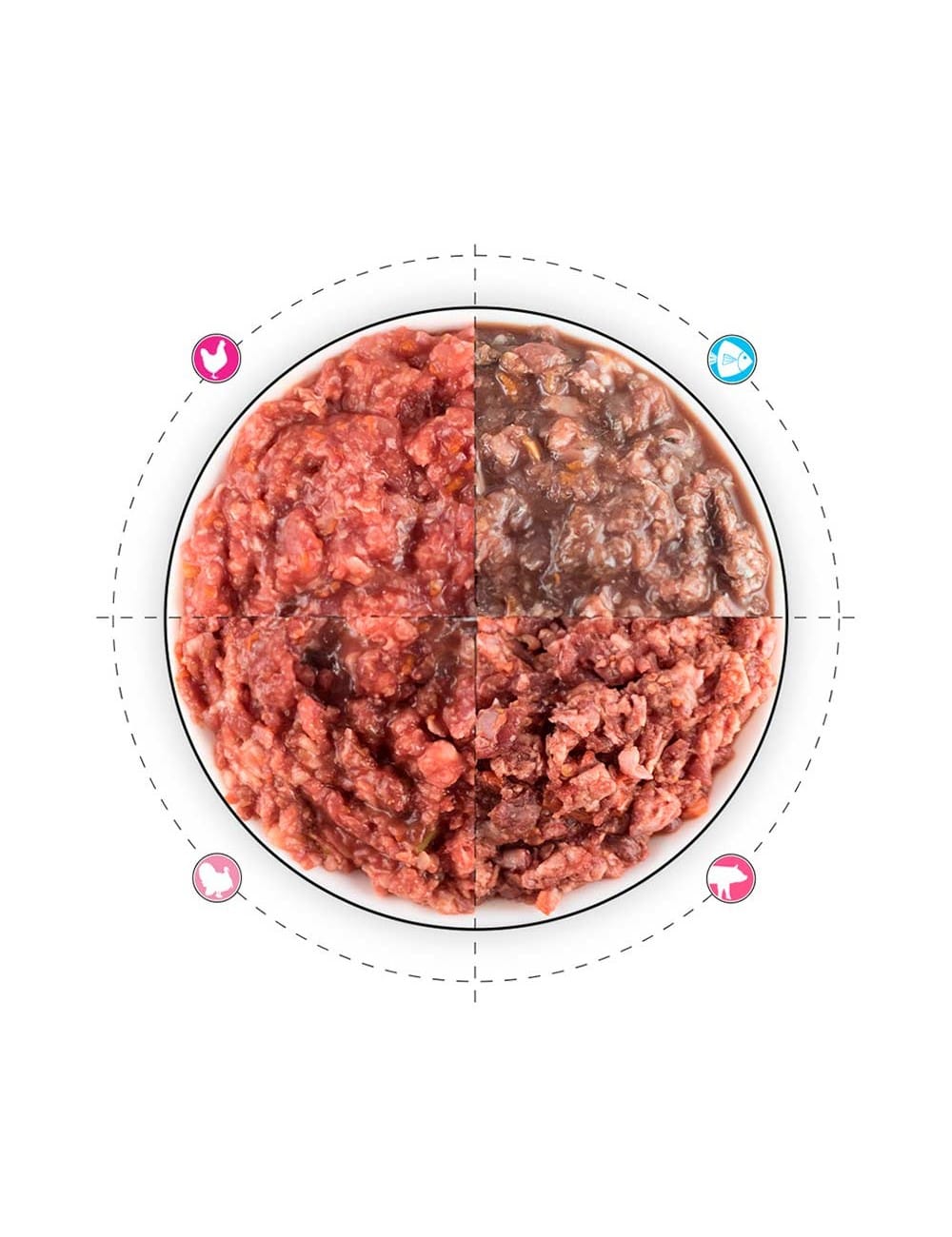 Pack Iniciación Dieta BARF Menús Completos 16x500g | Variedad y ...